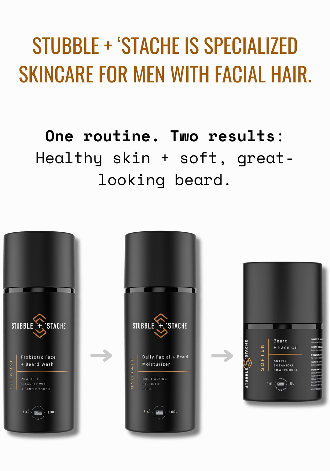 Probiotic Skincare for Men with Facial Hair | stubble & 'stache ...